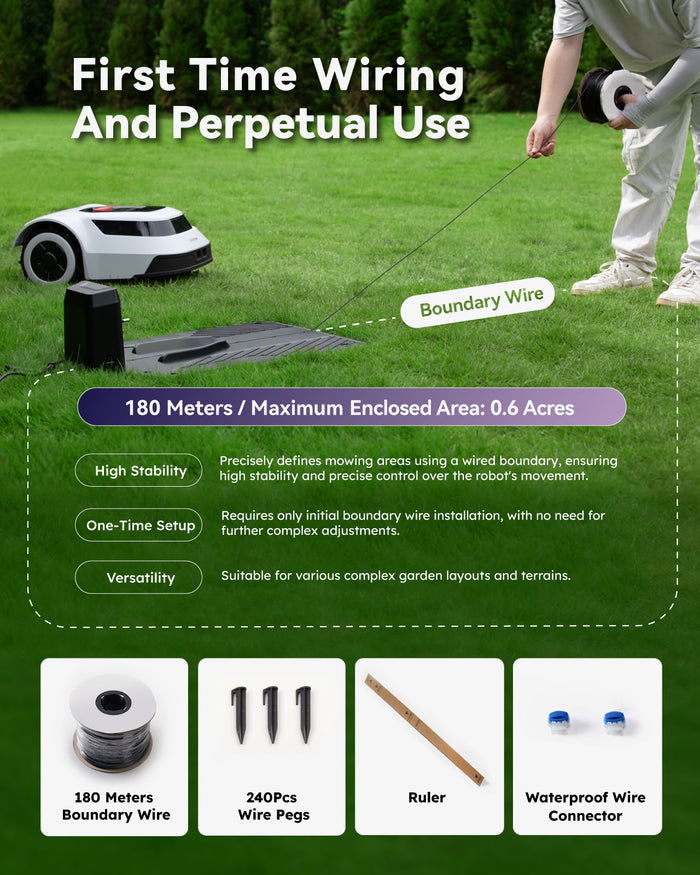 ANTHBOT Pion 1000: Boundary Wire Robotic Lawn Mower