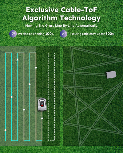 ANTHBOT Pion 1000: Boundary Wire Robotic Lawn Mower